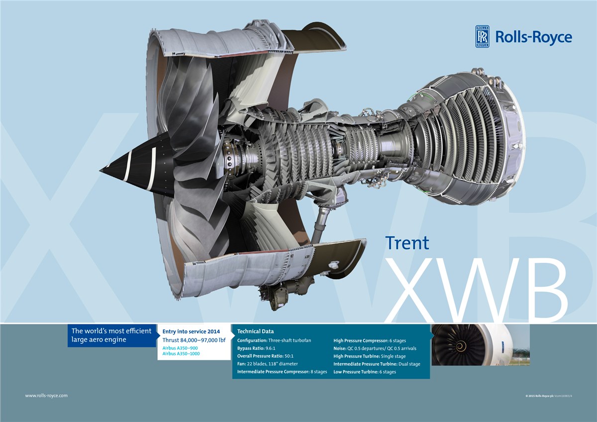 Triumph Awarded Contract for Trent XWB Engine Components