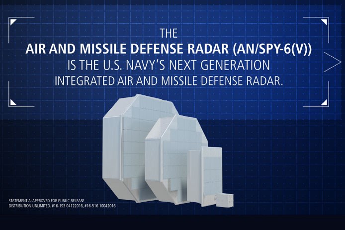 Raytheon begins AN/SPY-6(V) radar production