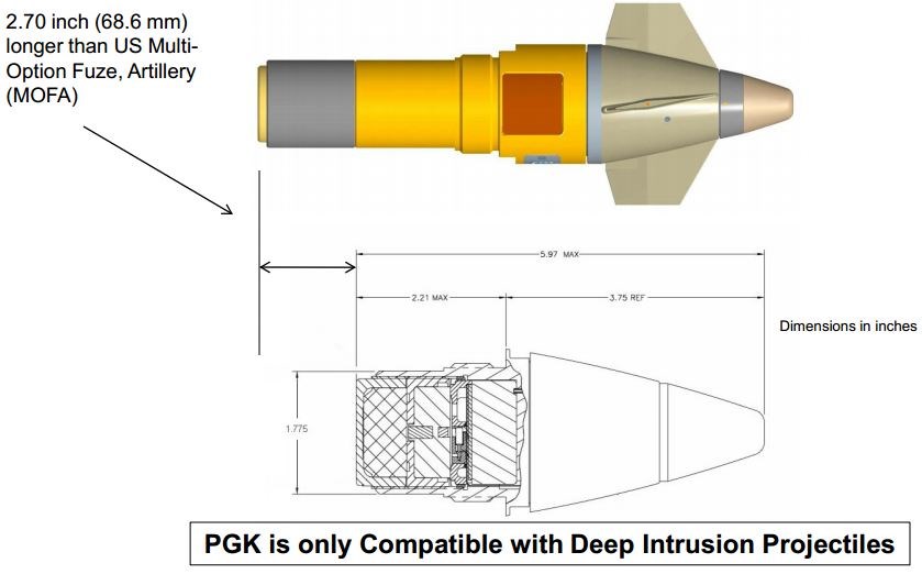 Netherlands - M1156 Precision Guided Kits