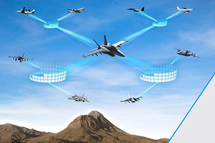 Viasat Receives Sole-Source Link 16 Communications Indefinit