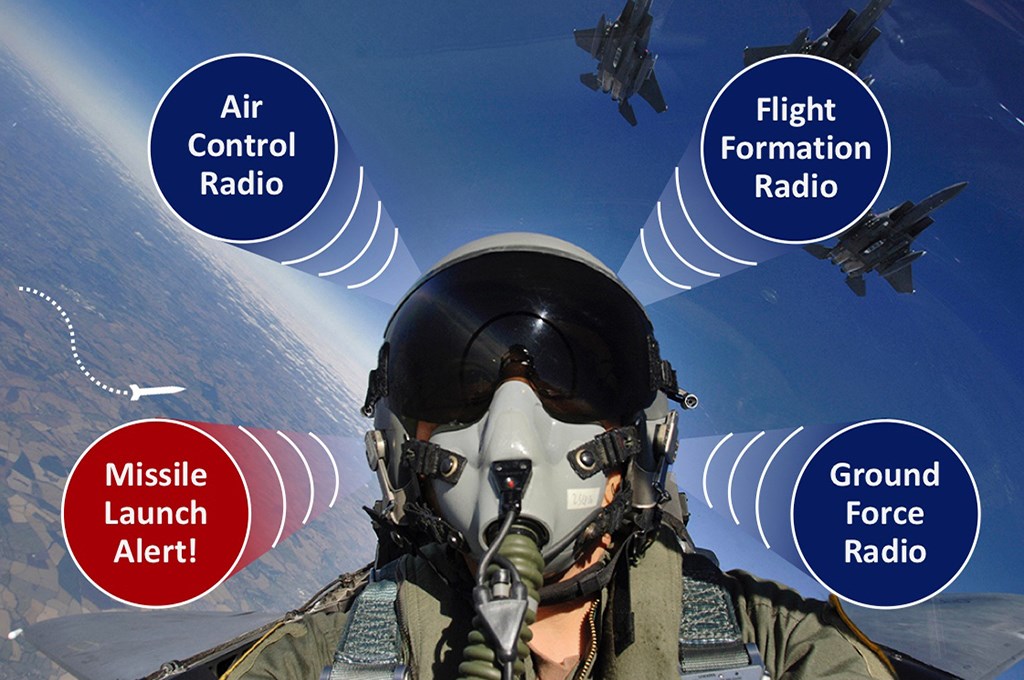Orbit Integrates 3D Audio into Elbit Systems' Helmet Mounted