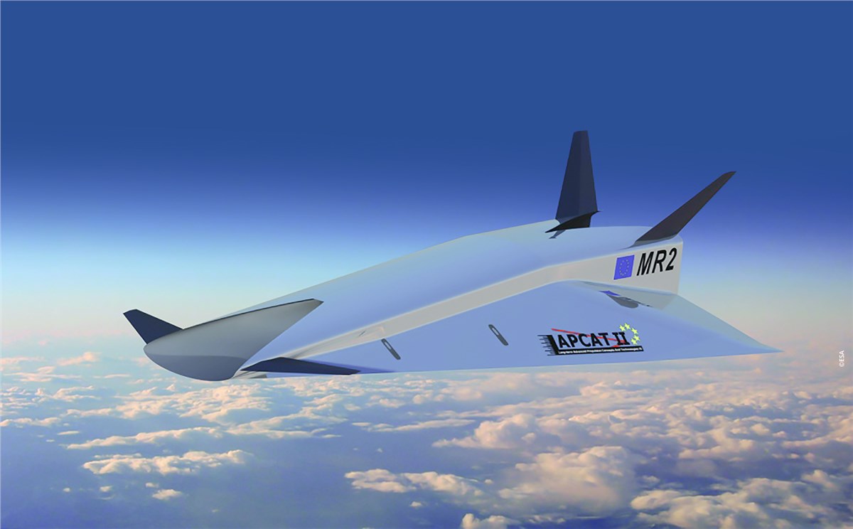 From Amsterdam to Sydney in Three Hours: Hypersonic Flights