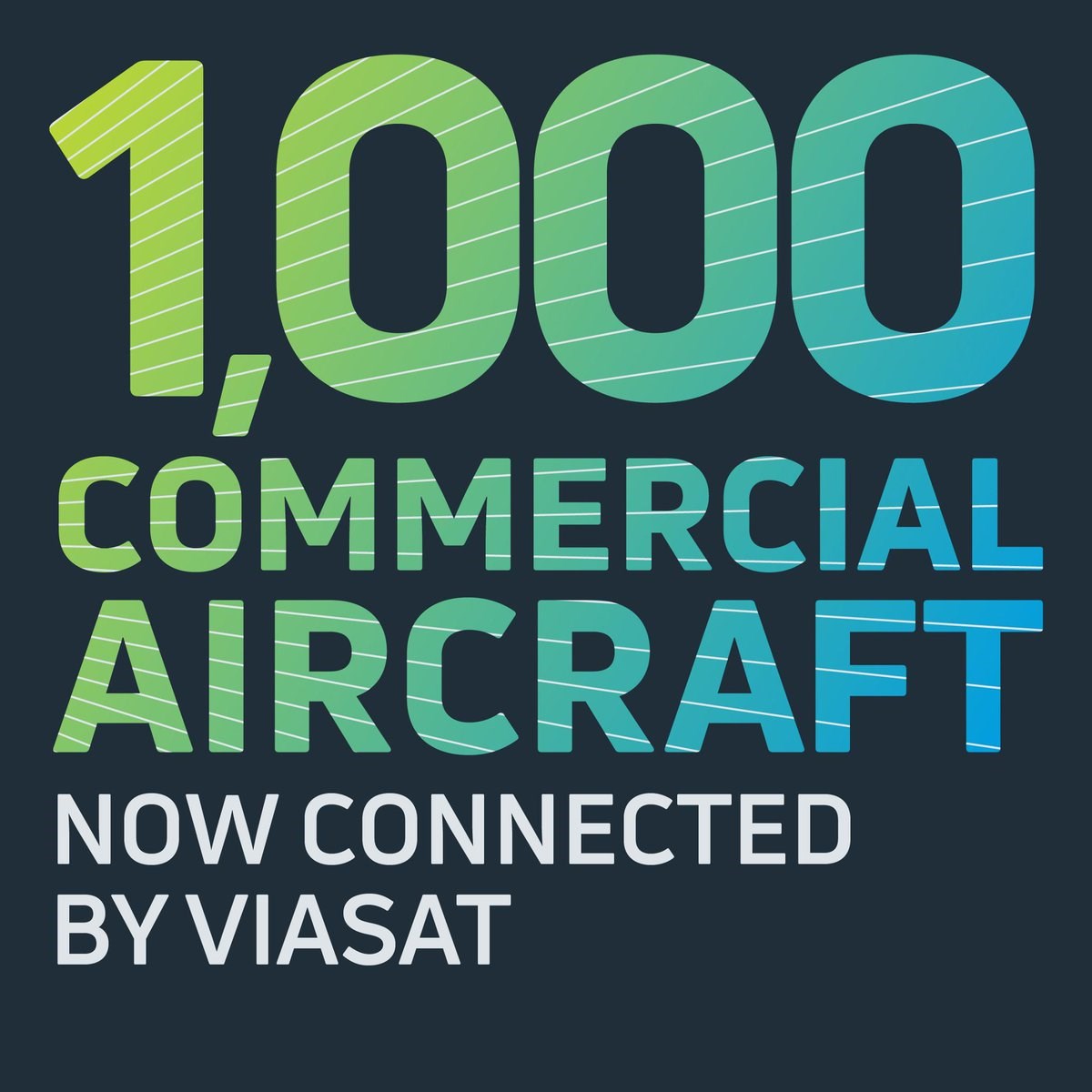 Viasat Hits 1,000 Commercial Aircraft Flying with its In-Fli