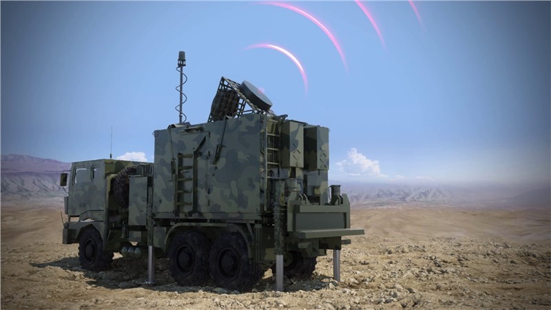 Global Military GNSS Anti-jamming Systems Market Anticipated