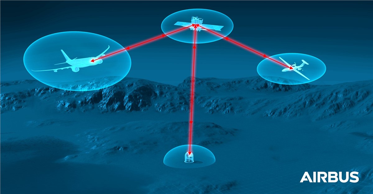 Airbus and TNO to Develop Aircraft Laser Communication Termi Airbus and TNO to Develop Aircraft Laser Communication Termi