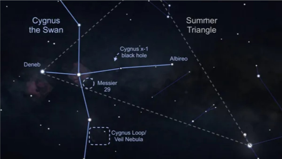 NASA Rocket to See Sizzling Edge of Star-Forming Supernova