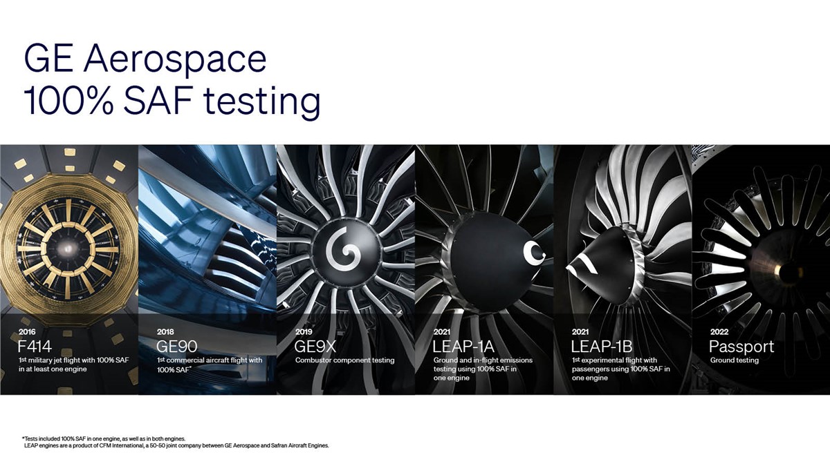 GE Aerospace and Partners Achieve New Milestone, Testing 10