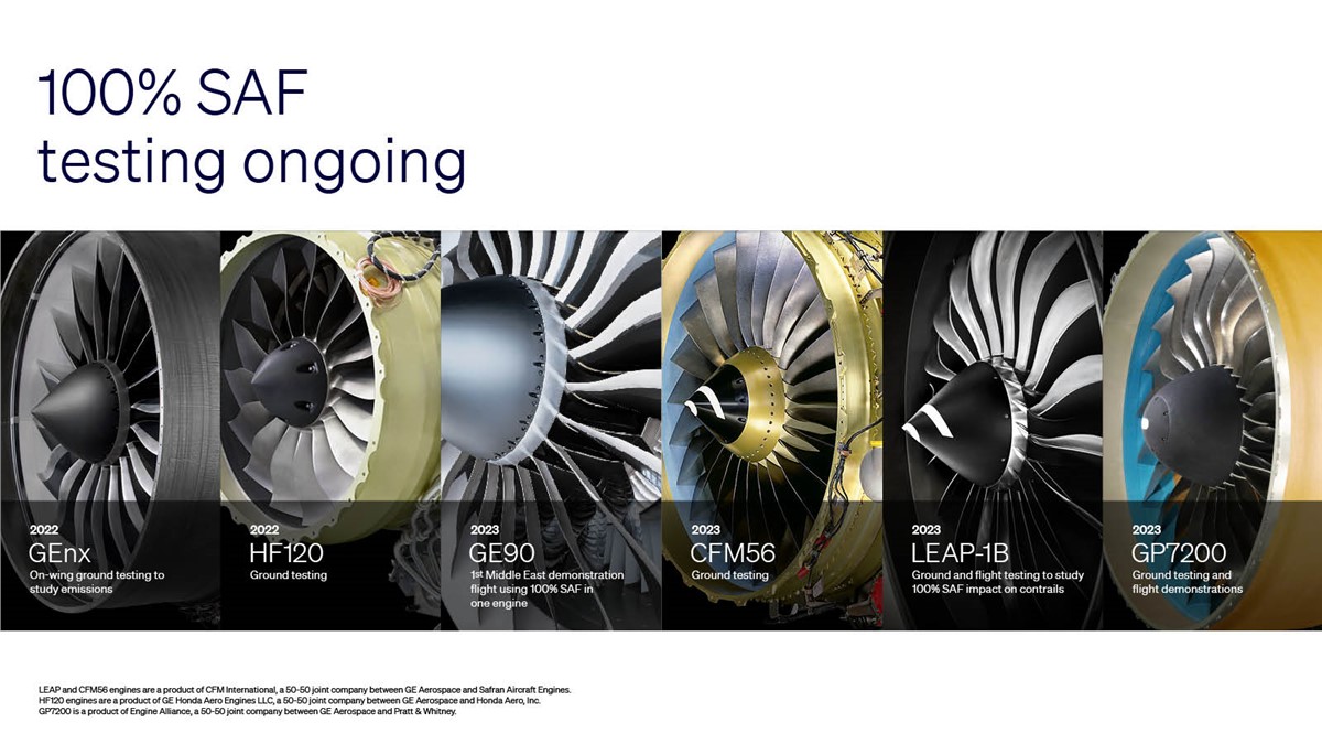 GE Aerospace and Partners Achieve New Milestone, Testing 10